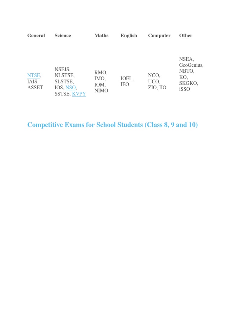 9th Class Pass List | PDF