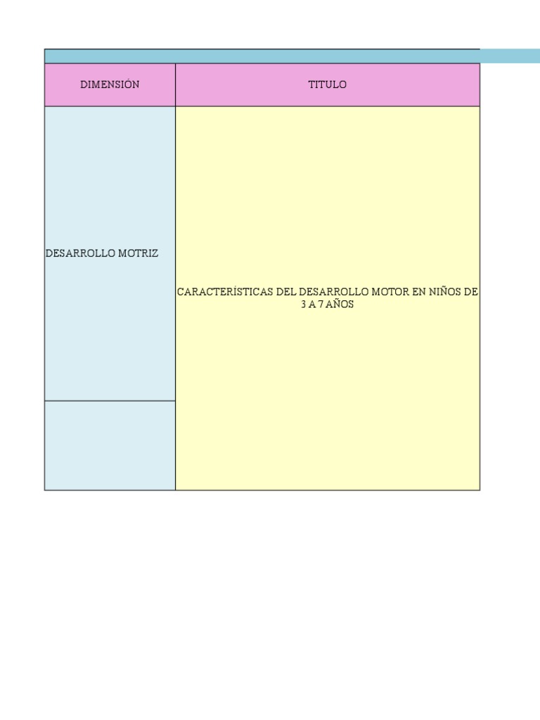 Matriz Desarollo Motor | PDF | Desarrollo cognitivo | Conocimiento