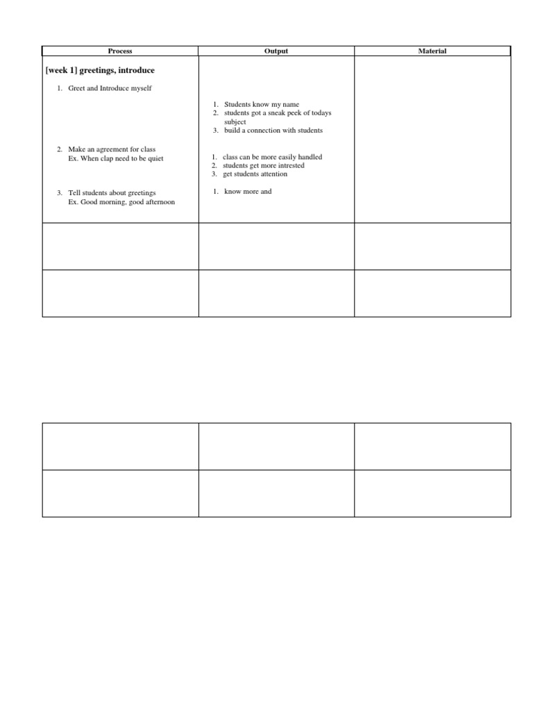 (Week 1) Greetings, Introduce: Process Output Material | PDF