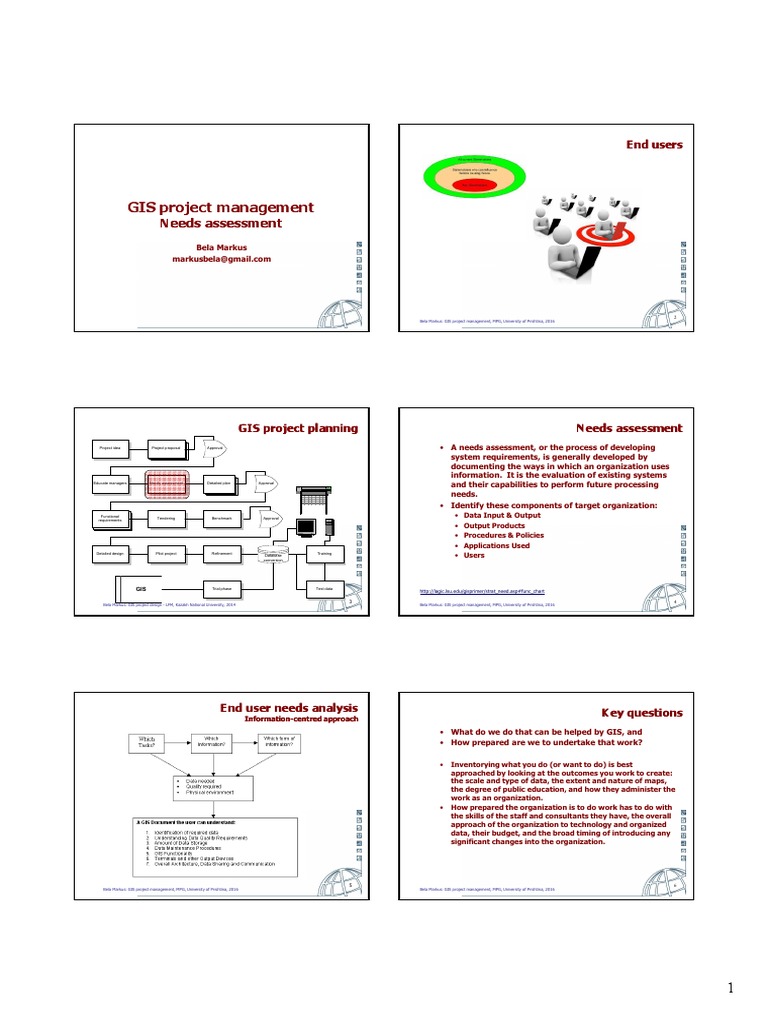GIS Project Management GIS Project Management: Needs Assessment Needs ...