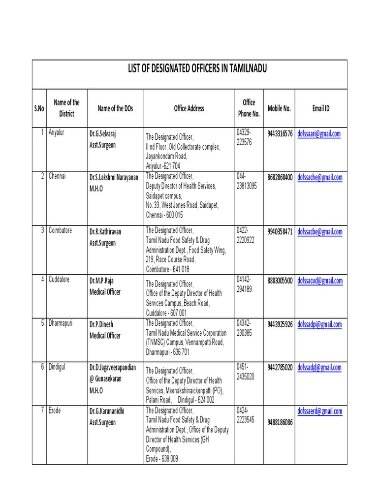 Designated Officers | PDF | Tamil Nadu
