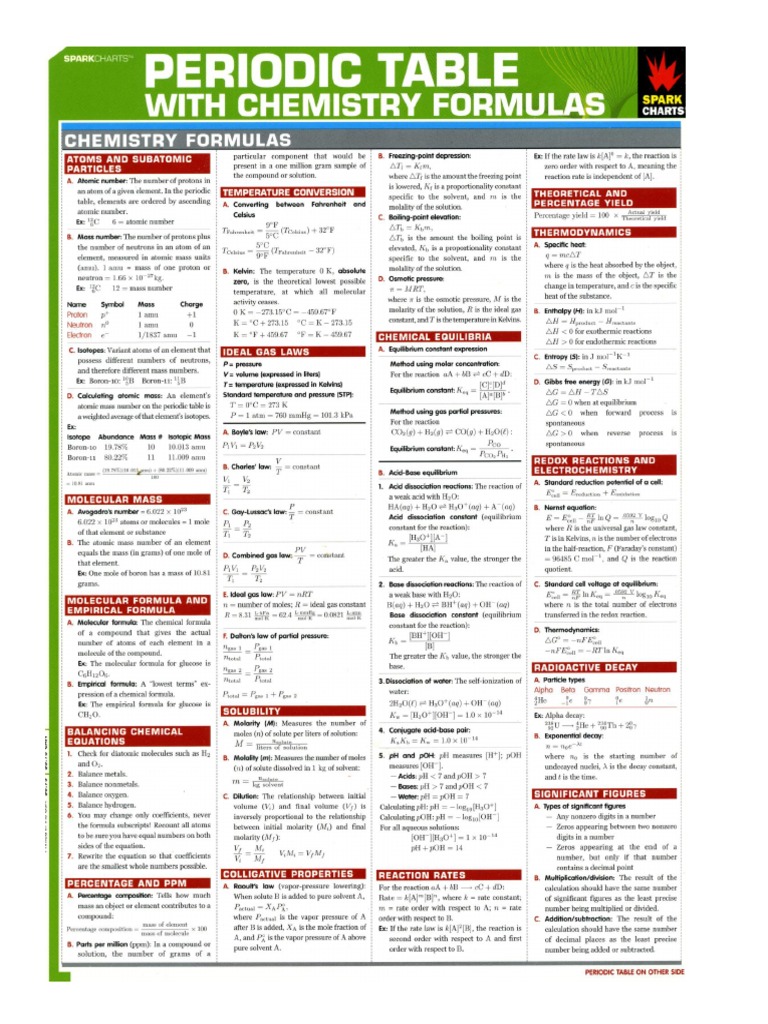 Periodic Table With Chemistry Formulas PDF | PDF