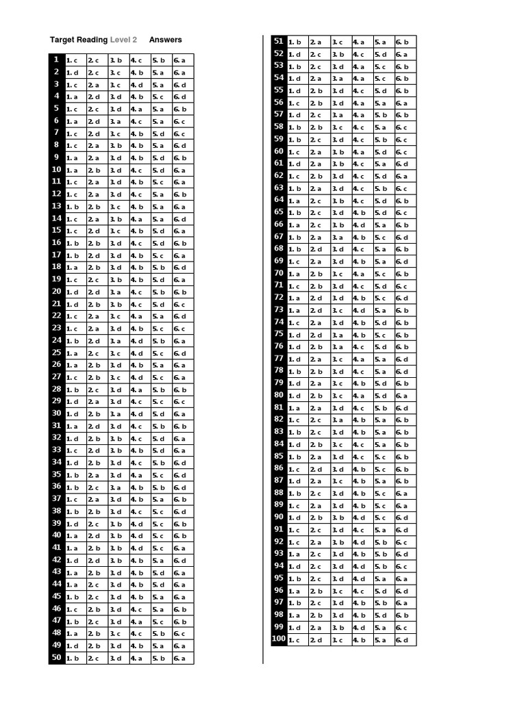 Target Reading 2 - Answer Key | PDF