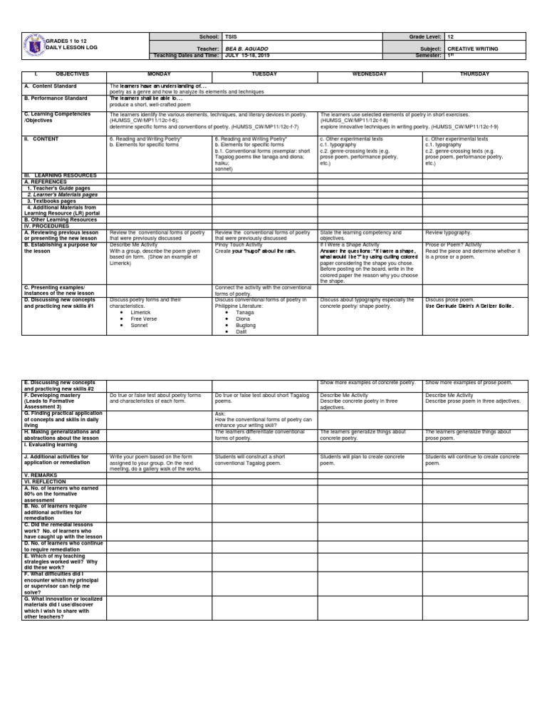 Exploring Poetry Through Forms, Elements, and Experimental Techniques ...