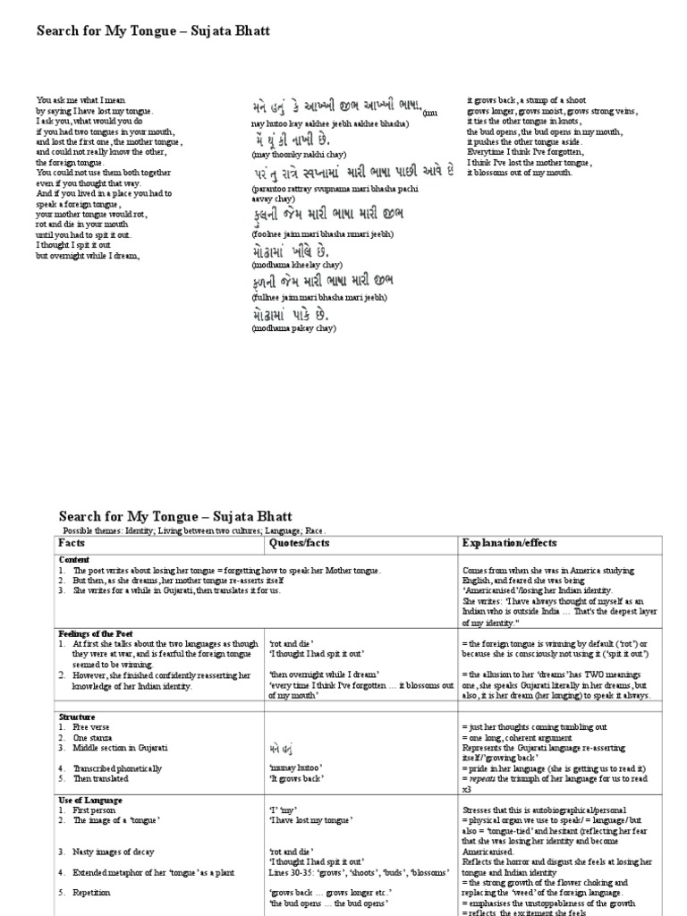 Bhatt Revision Notes | PDF | Poetry | English Language