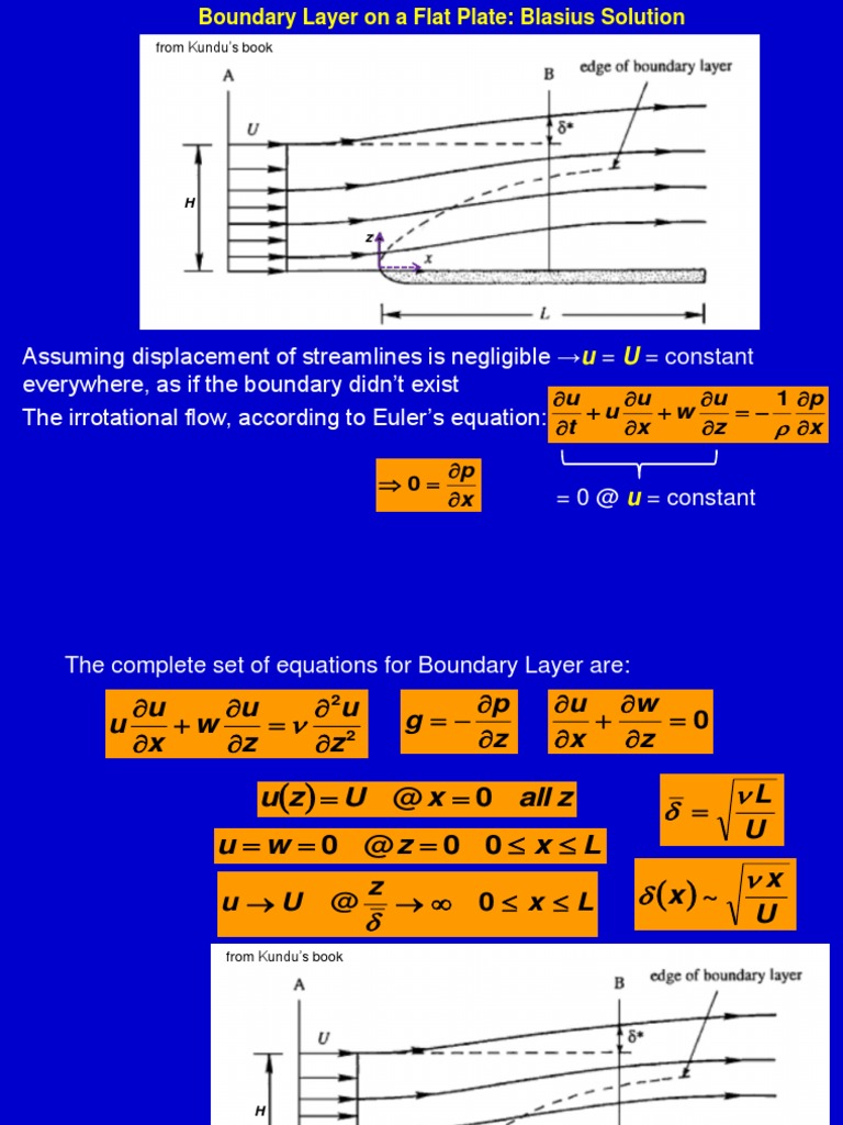 Lec 14 Bloverplate | PDF | Boundary Layer | Fluid Dynamics