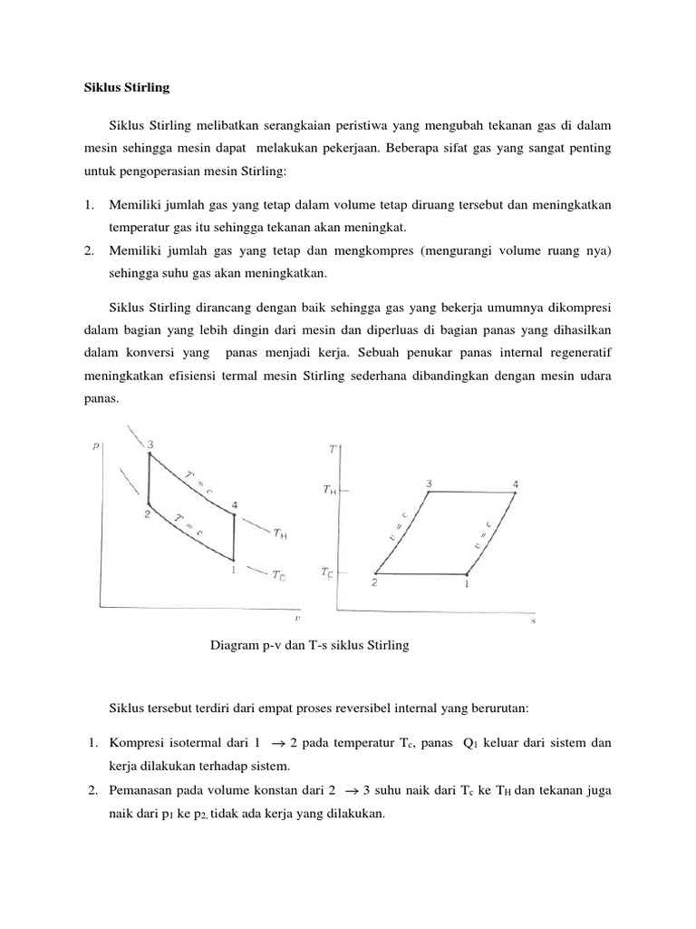 Efisiensi dan Proses Siklus Stirling | PDF | Teknologi & Rekayasa