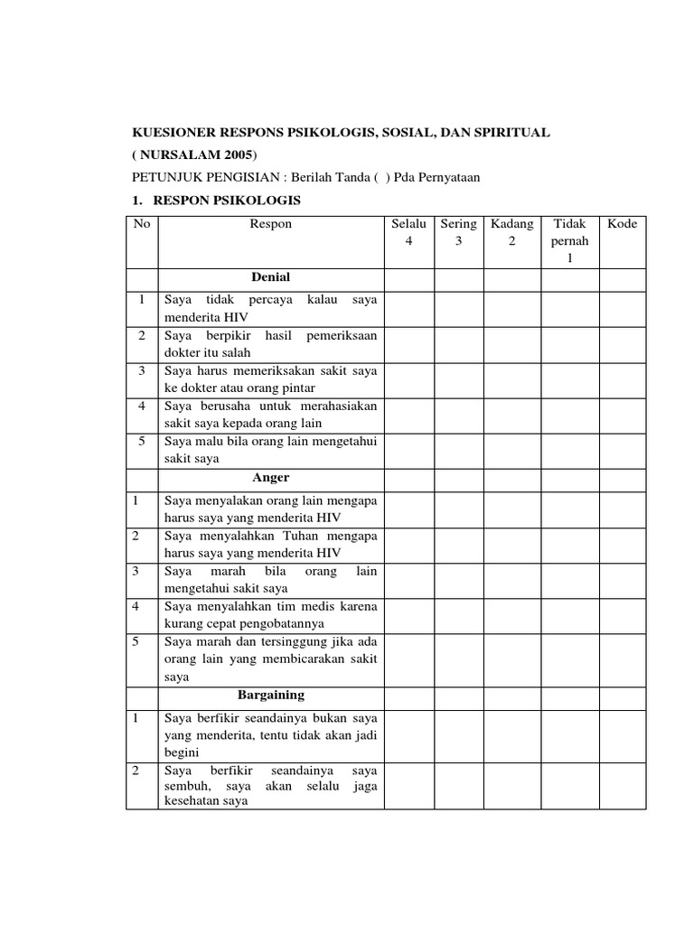 Kuesioner Respons Psikologis | PDF