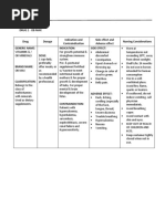 PNSS Drug Study | PDF | Intravenous Therapy | Saline (Medicine)