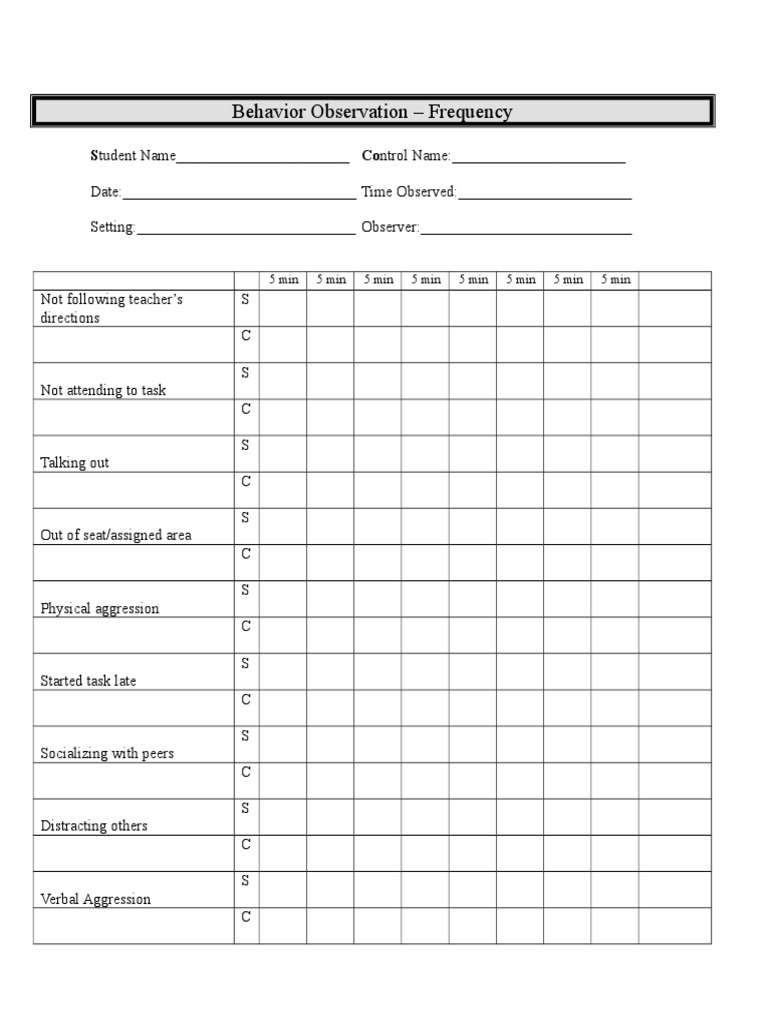 Behavior Observation - Frequency: Student Name - Control Name | PDF