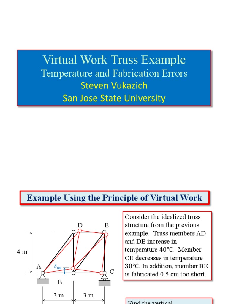 Virtual Work Analysis of Truss Displacement | PDF | Truss | Civil ...
