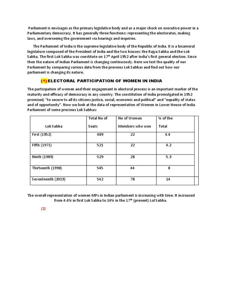 Changing Nature of Indian Parliament | PDF