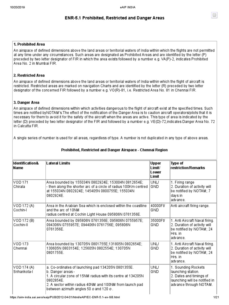 Eaip India | PDF | Air Traffic Control | Aerospace
