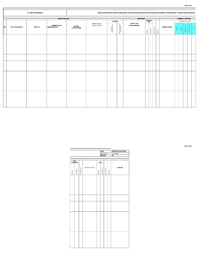 Pt. Abcd Indonesia: Identification Base Risk Current Control | PDF ...