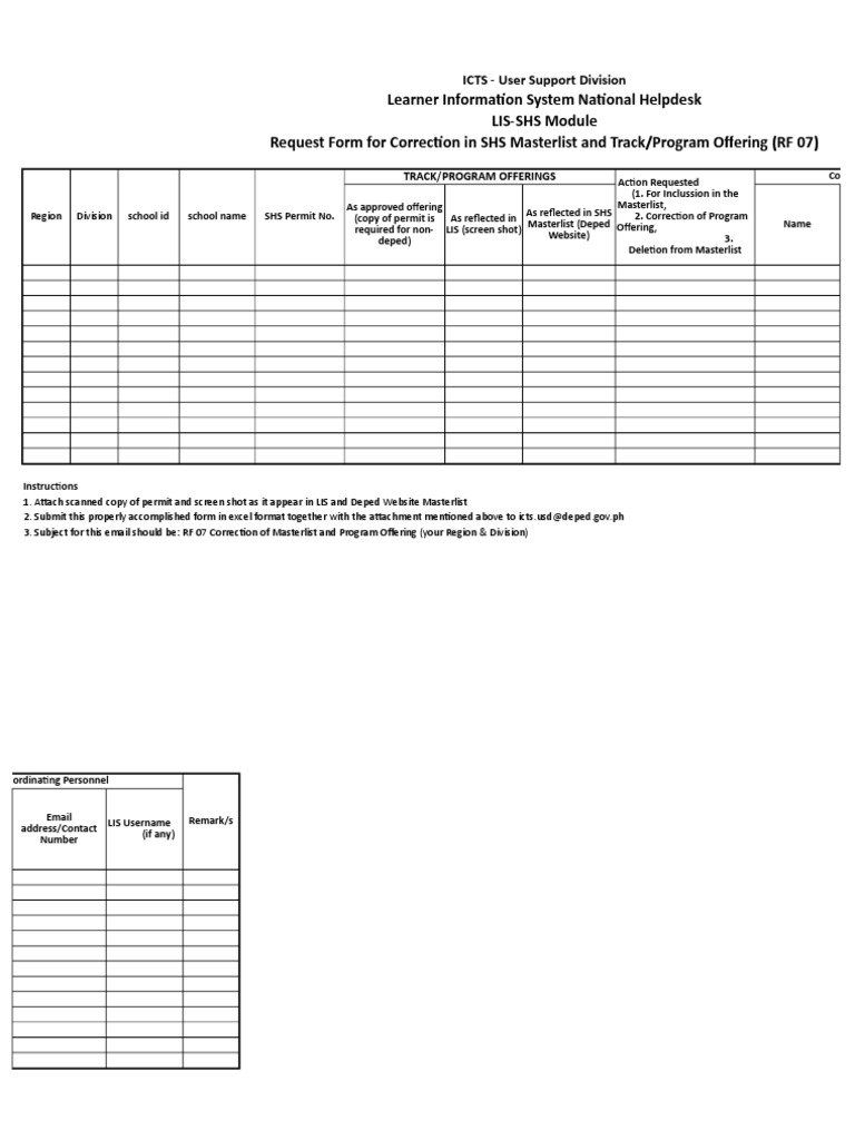Learner Information System National Helpdesk LIS-SHS Module Request Form For Correction in SHS ...