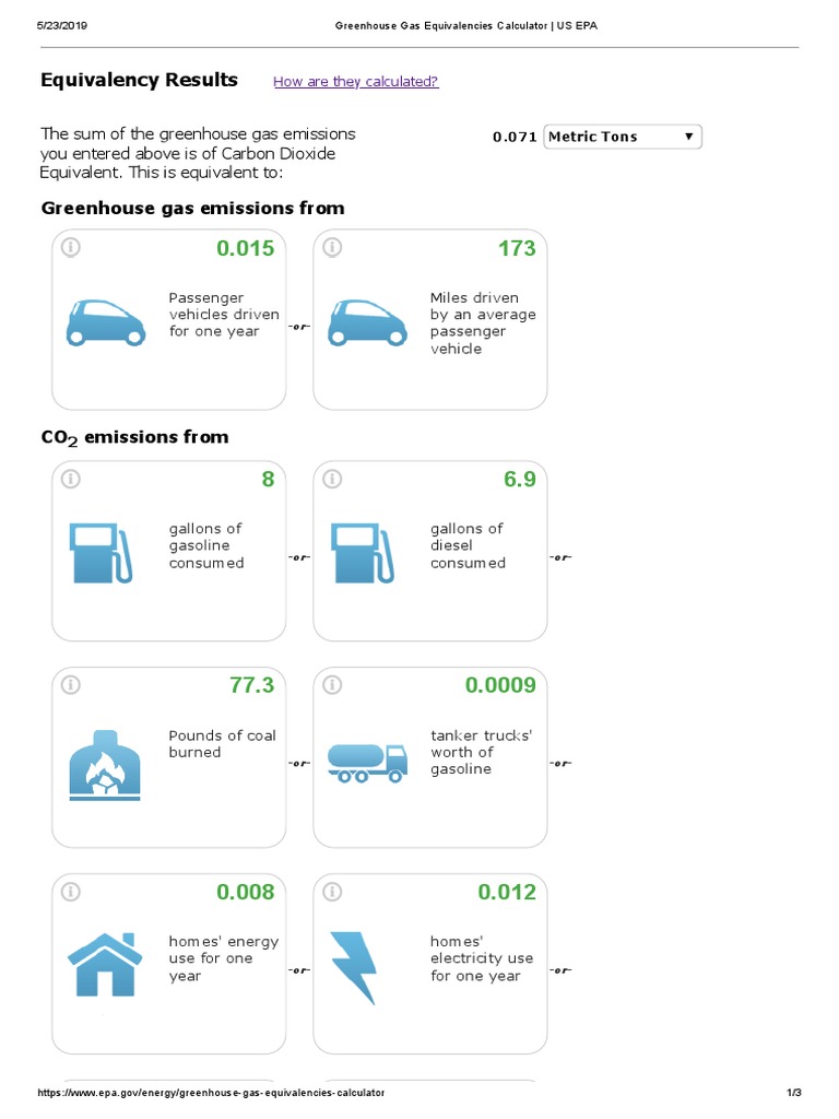 Greenhouse Gas Equivalencies Calculator | PDF | Greenhouse Gas | Coal