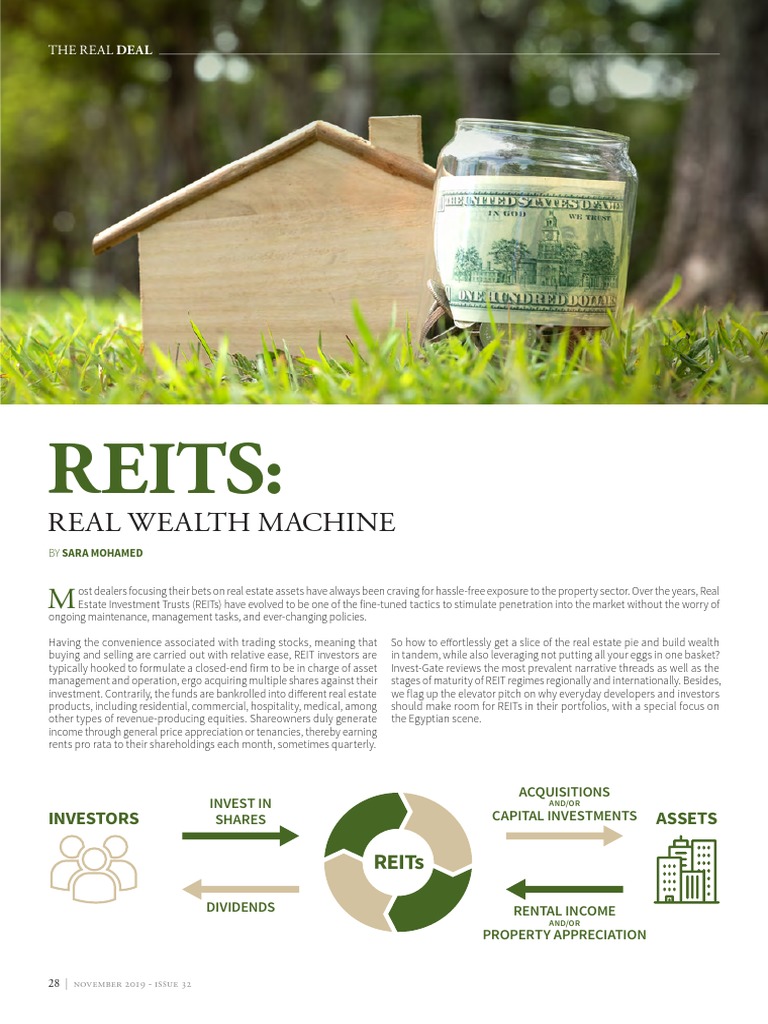 Reits:: Real Wealth Machine | PDF | Real Estate Investment Trust | Investor