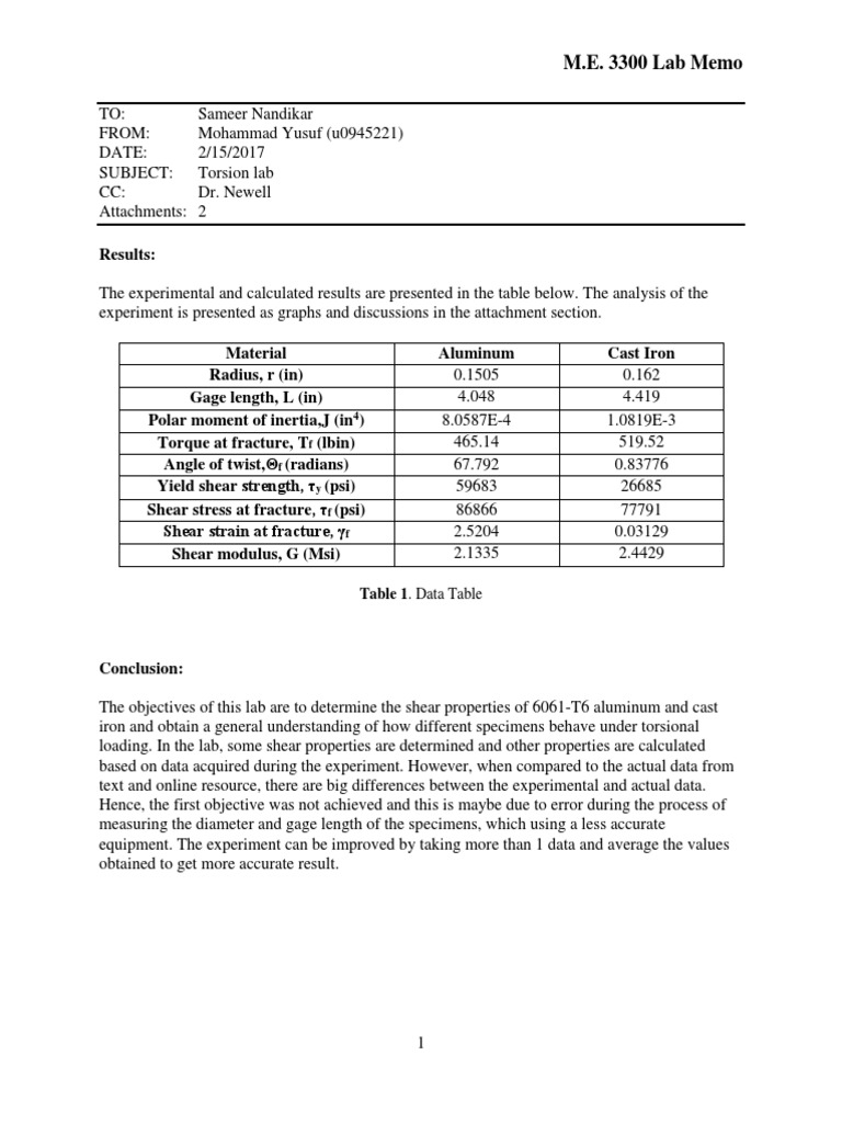 M.E. 3300 Lab Memo: Table 1. Data Table | PDF | Fracture | Deformation ...