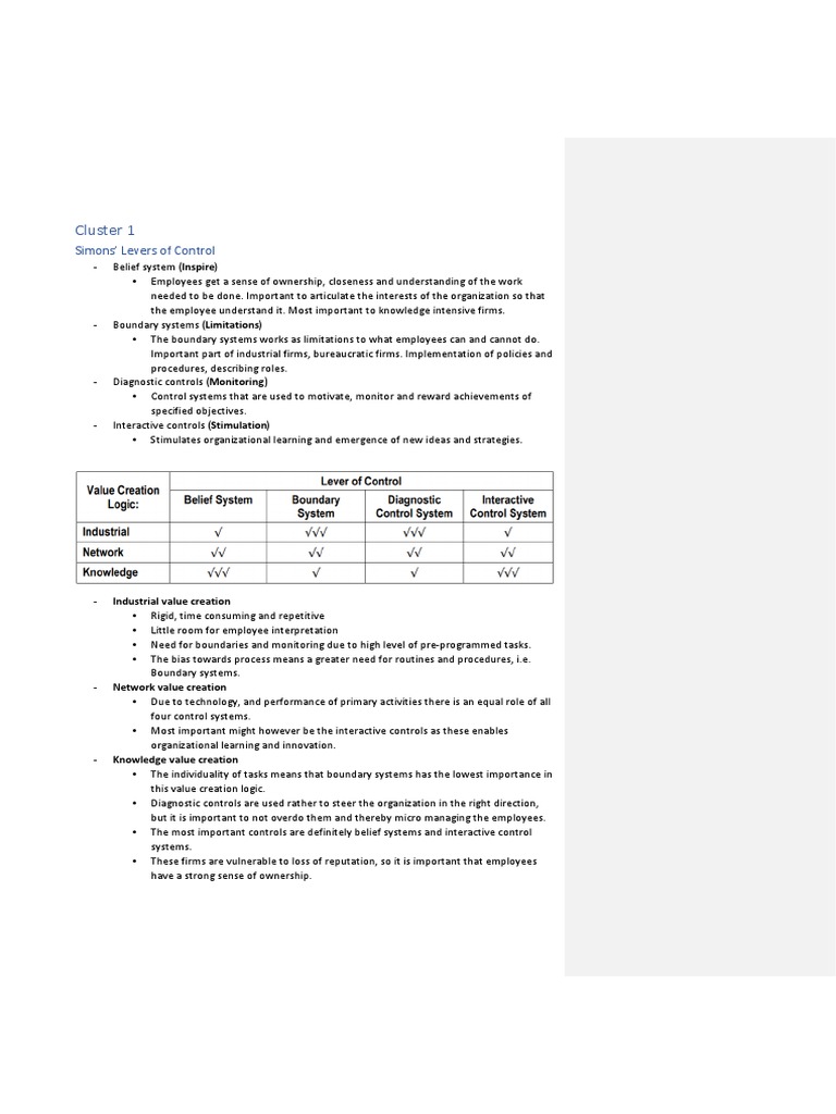 Cluster 1: Simons' Levers of Control | PDF | Uncertainty | Decision Making