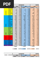 Betas de Damodaran | PDF | Beta (Finance) | Leverage (Finance)