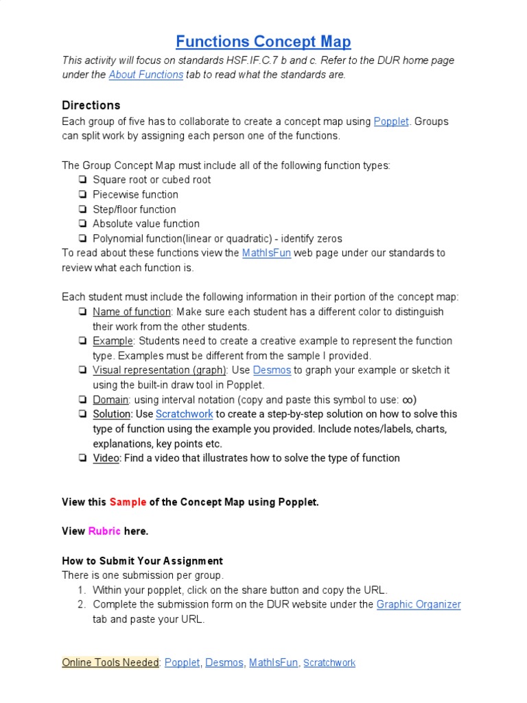 Functions Concept Map 2 | PDF | Computers