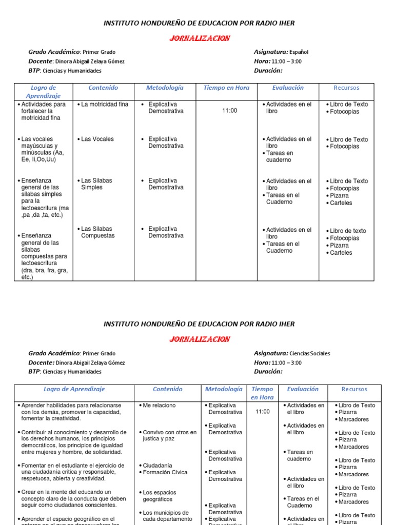 Instituto Hondureño de Educacion Por Radio Iher | PDF | Ciudadanía ...