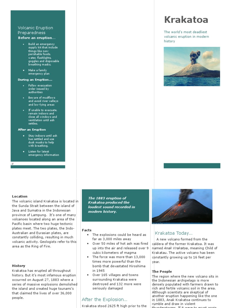 Preparing for the Unpredictable: A Comprehensive Guide to Volcanic ...