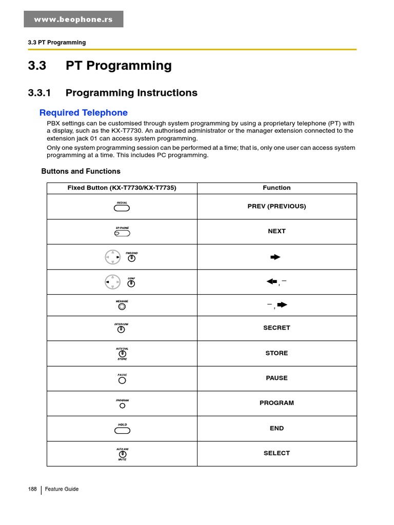 Panasonic | Download Free PDF | Backup | Password