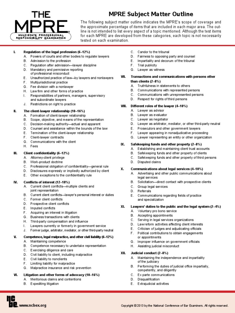 What's Covered Prof Resp | PDF | Practice Of Law | Lawyer
