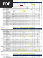 Standard Resistor Values E24 | PDF | Design | Computer Engineering