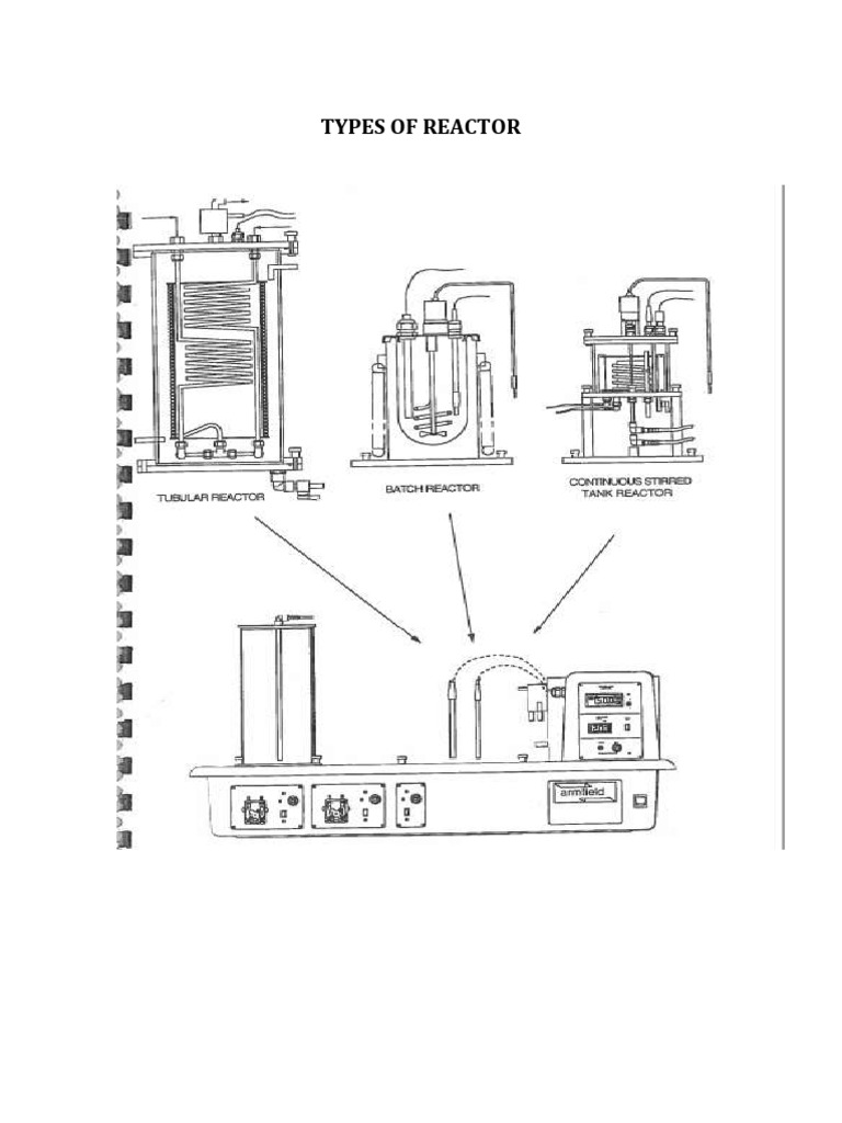 Types of Reactor | PDF | Chemical Reactor | Chemical Engineering