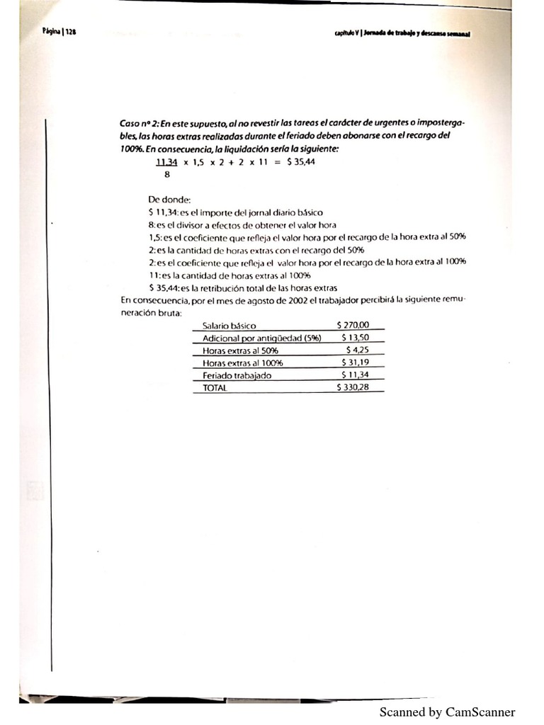 A document consisting entirely of the repeated phrase "Scanned by CamScanner | PDF