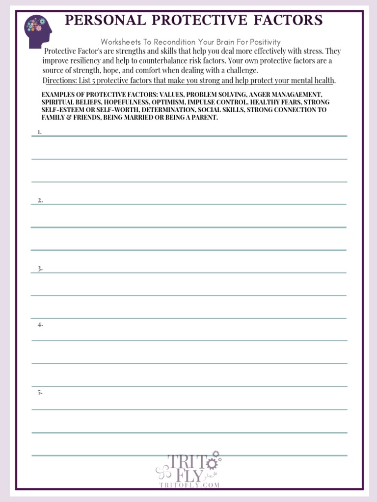 Personal Protective Factors Self-Help Worksheet | PDF