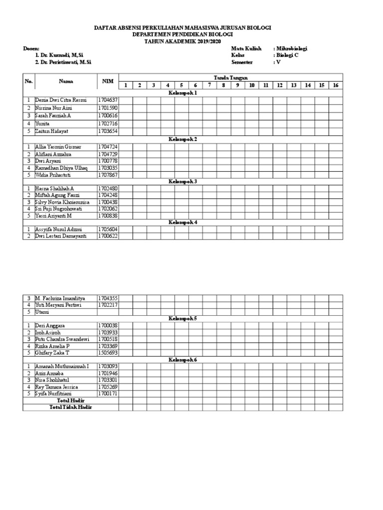 Contoh Presensi | PDF
