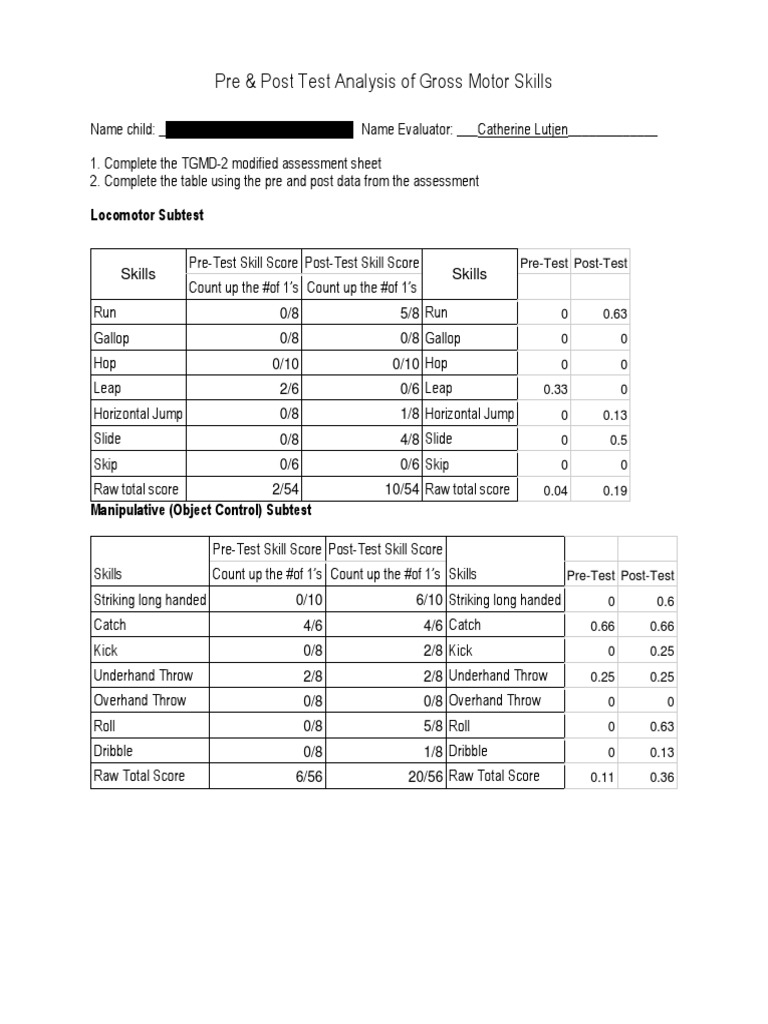 Ped 321 Pre Post Test With No Name | PDF | Sports | Leisure