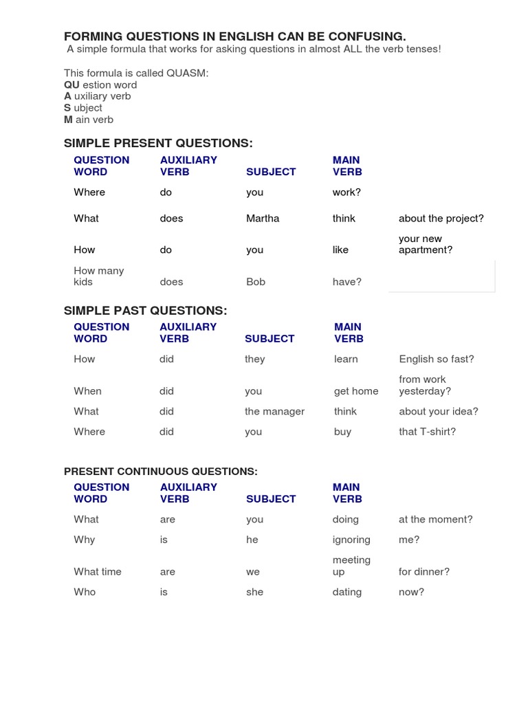 Forming Questions in English | PDF | Verb | Subject (Grammar)