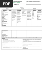 Totilac | PDF | Lactic Acid | Intravenous Therapy
