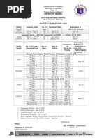 RPMS Objective 11 12 | PDF | Career & Growth