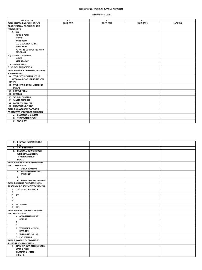 Child-Friendly School System Checklist | PDF