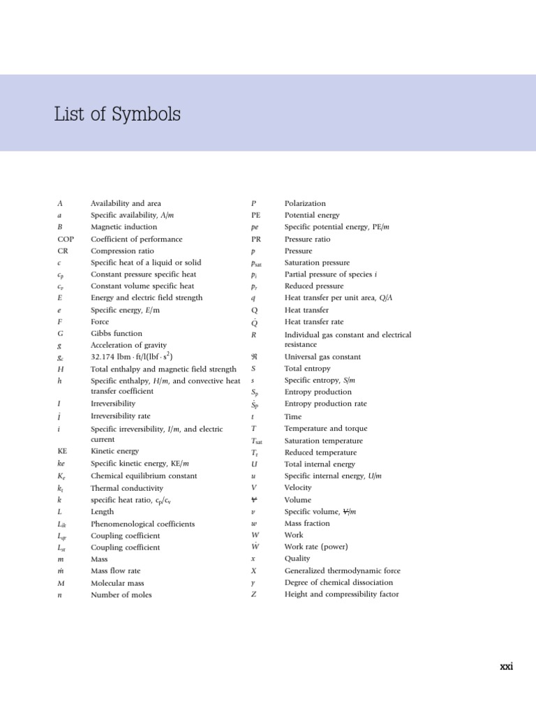 List of Symbols 2011 Modern Engineering Thermodynamics | PDF | Heat ...