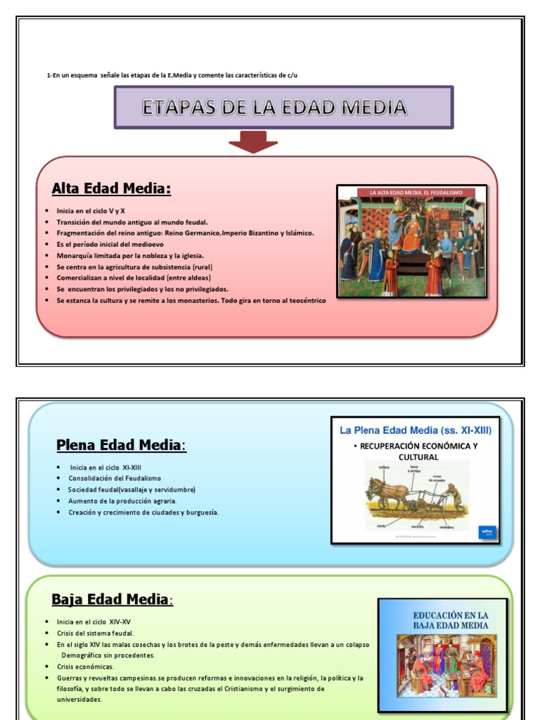Edad Media | PDF | Edades medias | Bárbaro