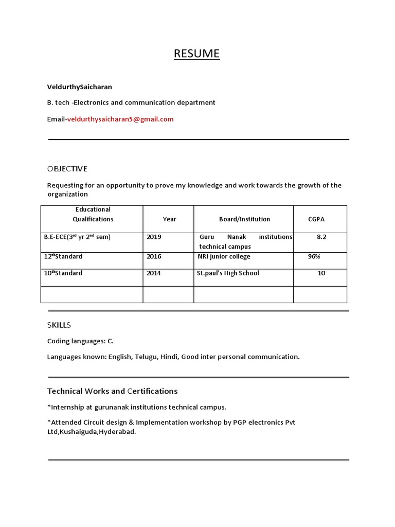 Resume (Saicharan) | PDF