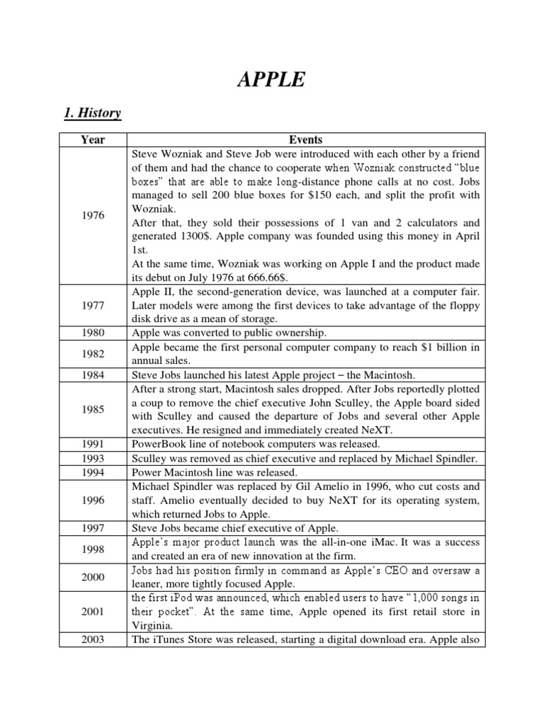 Apple Company History and Demographics | PDF | Apple Inc. | Steve Jobs