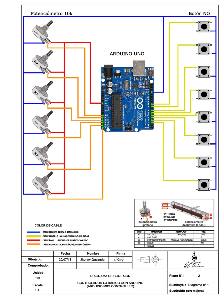 Diagrama de Conexion - Arduino Uno Midi - Controlador DJ Básico PDF | PDF | Bienes ...