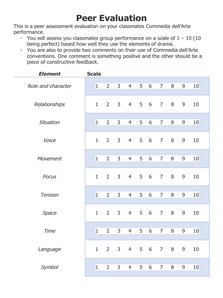 Commedia dell'Arte Peer Evaluation Guide | PDF