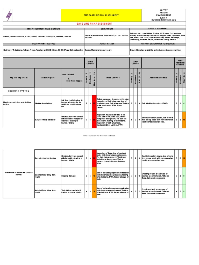 EMD Baseline Risk Assessment Revised | Download Free PDF | Personal ...