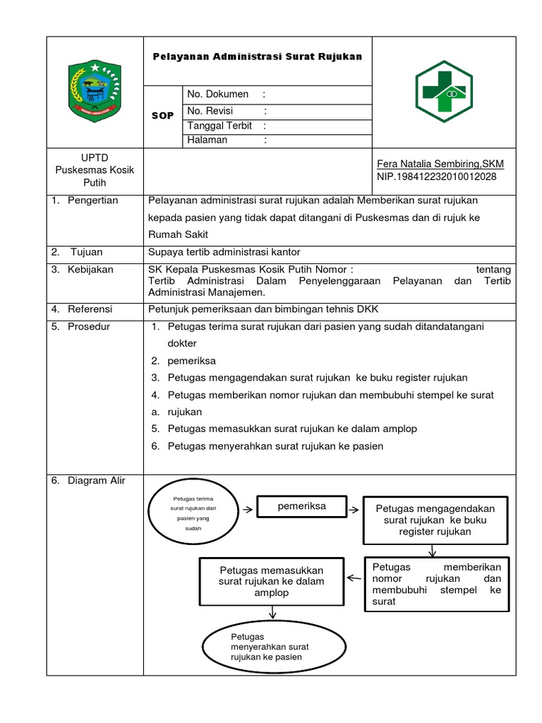 SOP Pelayanan Administrasi Surat Rujukan | PDF