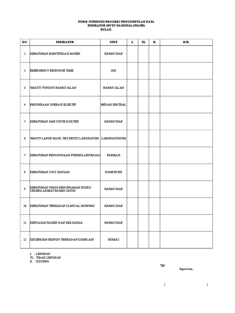 Form Supervisi Unit | PDF