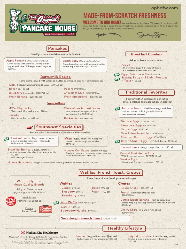 OPH July2019 Menu Web | PDF | Pancake | Bacon