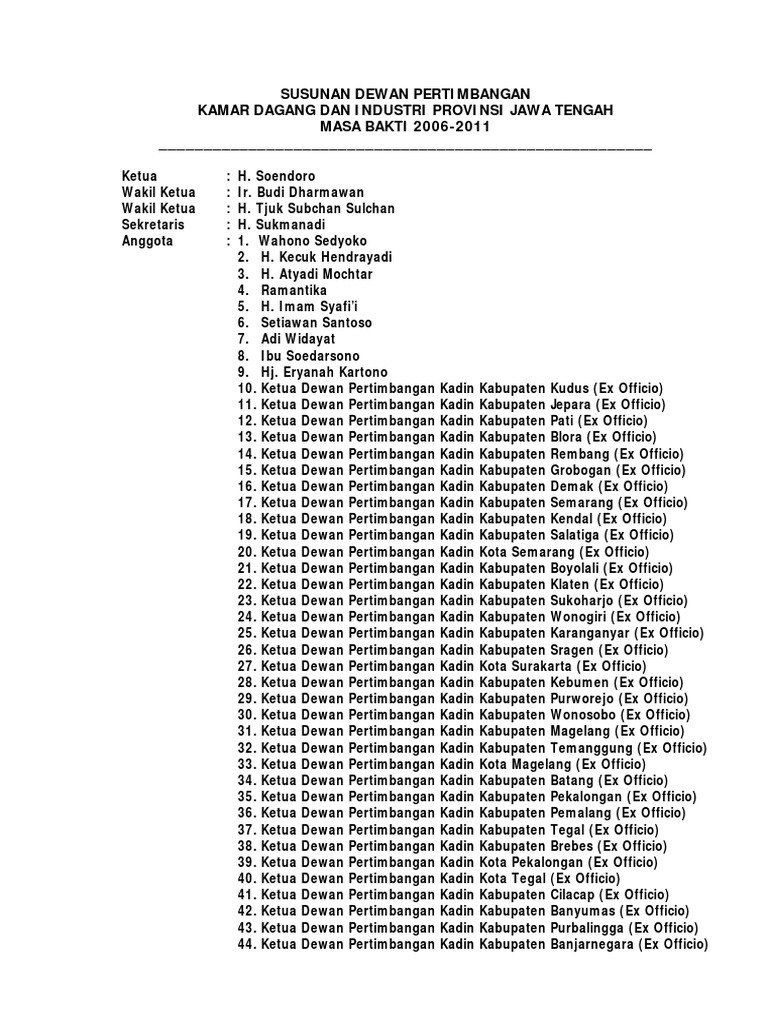 Kadin 107 2955 26062008 | PDF | Ilmu Sosial